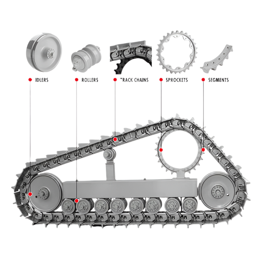 Top-Tier Track Parts & Products for Heavy Equipment | Bear Tracks